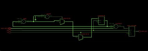 Hashmi Vardhan Kundrapu On Linkedin 100daysofrtl Visi Vlsidesign Rtldesign Flipflops