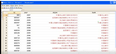 Stata基础（一） Csdn博客