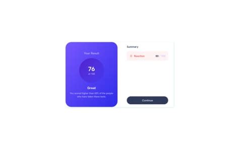 Responsive Results Summary Component Page Built Using React Tailwind