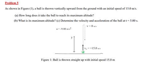 Solved As Shown In Figure 1 A Ball Is Thrown Vertically