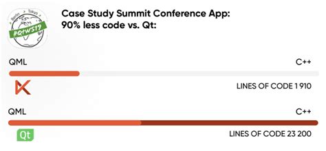 8 Felgo — Qt5 Cadaques Book Vmaster