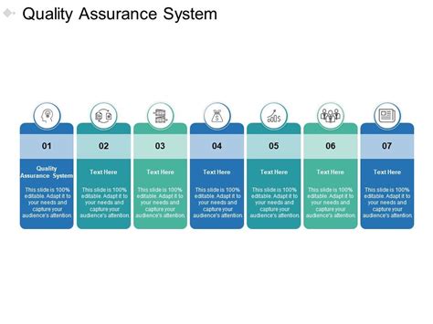Quality Assurance System Ppt Powerpoint Presentation Ideas Graphics Template Cpb PowerPoint