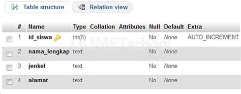 cara menggunakan mysqli data seek di php kursus web programming