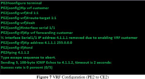 Figure 1 From Implementing Vpn Over Mpls Semantic Scholar