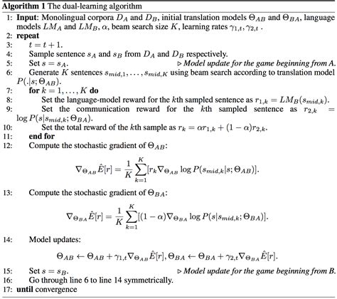 Neural Machine Translation Thidtcs Blog