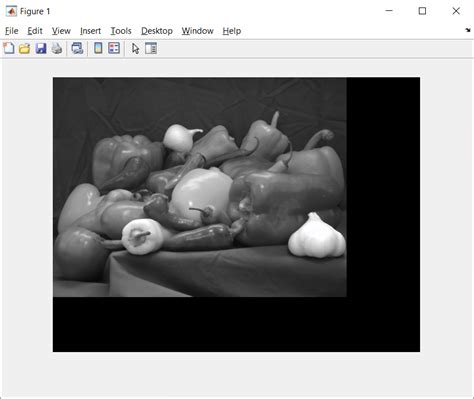 Implement Histogram Equalization And Median Filtering On Images Using