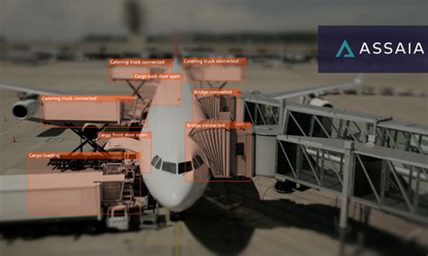 Inception Spotlight Assaia Ai Ready For Takeoff At Kentucky Airport Nvidia Technical Blog