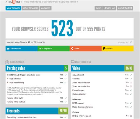 当前浏览器对html5支持状况全平台html5 Xp Csdn博客