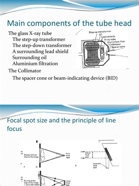 X Ray Equipment Download Free Pdf Rectifier Vacuum Tube