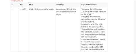 Tc Su Need Yaml Syntax Support For Following Step · Issue 23249 · Project Chip