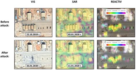 Sensors Special Issue Intelligent Sar Target Detection And Recognition