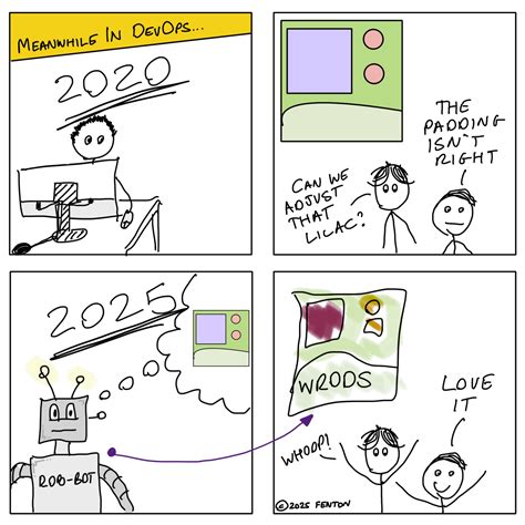 Redirecting To Meanwhile In Devops Strip 0023
