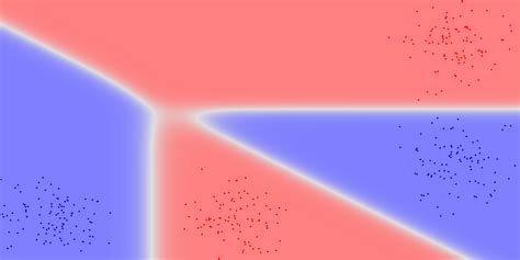 Gpt 3 A Giant Step For Deep Learning And Nlp Towards Data Science