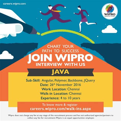 Wipro On Linkedin Here Is An Opportunity For Java Professionals To Make A Dream Career With…