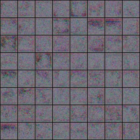 Deep Learning GAN Gan Colorization Revise Md At Master YBIGTA Deep Learning GitHub