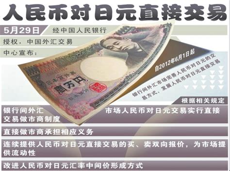 66万日元是多少人民币 随意云