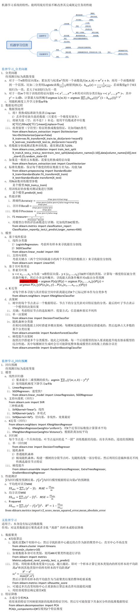 Python机器学习及实践笔记 A Present 博客园