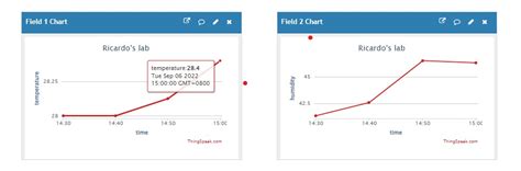 ESP WIFI Shield Makerfabs Wiki