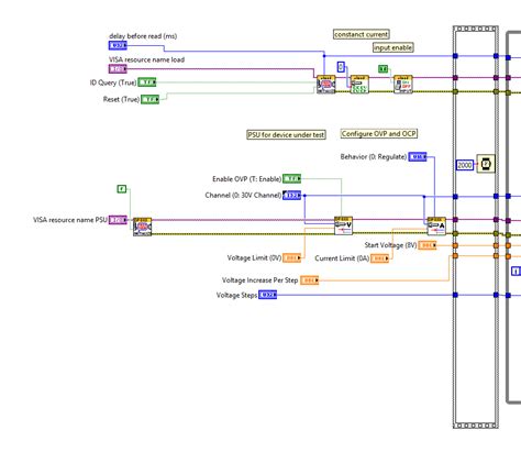 Programmable Electronic Load Automating A Dc Switcher Efficiency Test