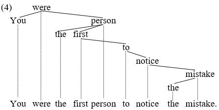 X Bar Theory You Are The First Person To Notice The Mistake Complement Vs Adjunct Modifier