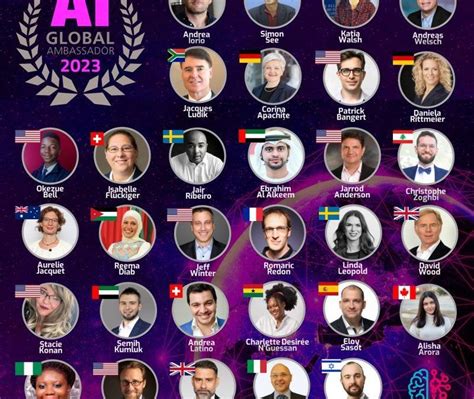 Dana Zureikat Daoud On Linkedin Ai Technology Tesla