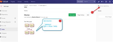 Why Gollum Use Different Syntax For Plantuml Diagrams Than Gitlab Issue Gollum Gollum