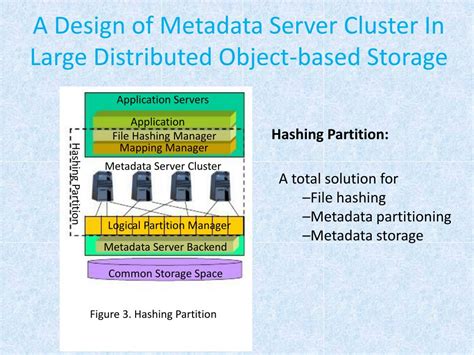 Ppt Object Based Storage Powerpoint Presentation Free Download Id4623963