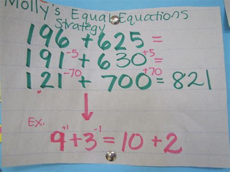 Addition Strategies Mrs Boucher Mrs Rice And Mrs Webber S Class Website