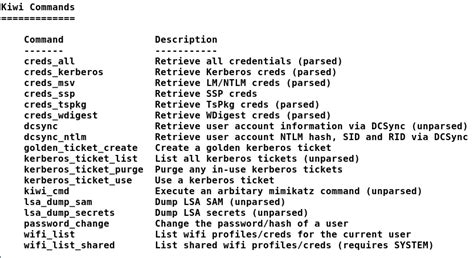 Using Kiwi In Metasploit Mastering Metasploit Third Edition Book