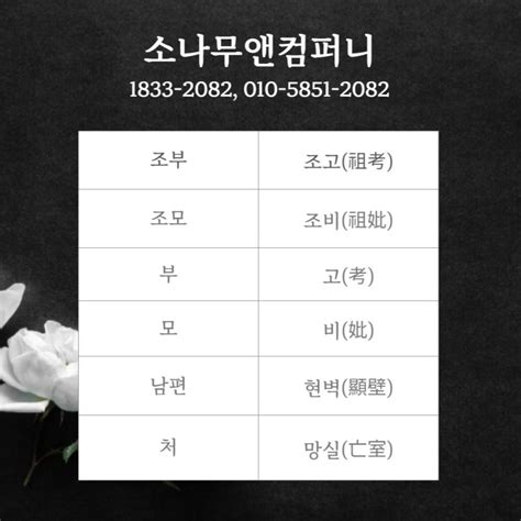 차례 제사 지방 쓰는 방법과 지방 양식 첨부 파일 네이버 블로그