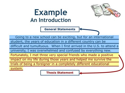 Essay Writing Parts Of Essay Introduction Body And Conclusionpptx
