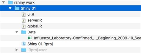 R Shiny Application Split Into Multiple Files R Bloggers
