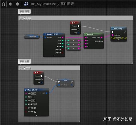 Ue4学习笔记——蓝图结构体structure的使用 知乎