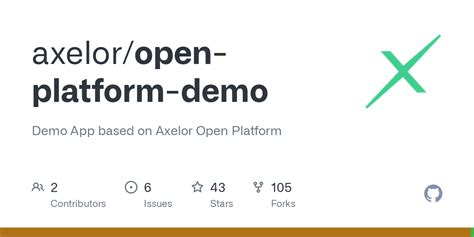 Github Axelor Open Platform Demo Demo App Based On Axelor Open Platform