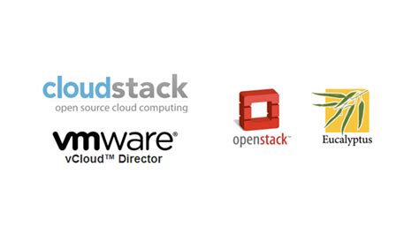 Cloud Platform Comparison Cloudstack Eucalyptus Vcloud Director And