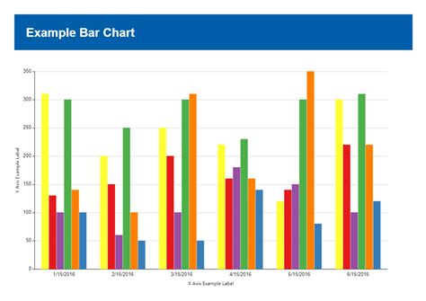 Bar Chart EdrawMax Template