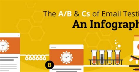 Email Ab Testing And Multivariate Email Testing Infographic