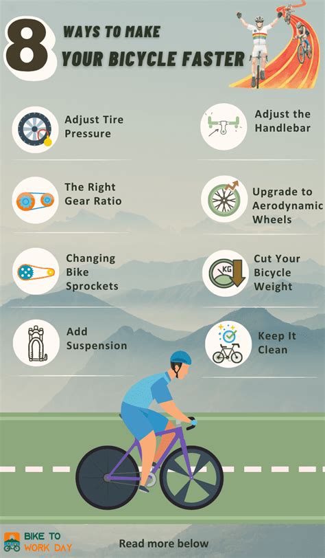 How To Make Your Bike Go Faster 8 Simple Easy Ways