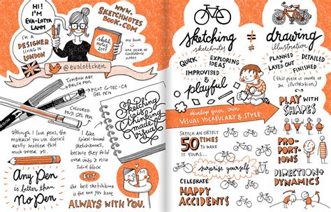 Awesome Resources To Create Visual Notes Graphic Recordings Sketchnotes Creative Market