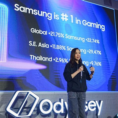 Sutthikhun ซัมซุง รุกหนักดันไลน์อัปจอเกมมิ่ง 2568 บุกตลาดเกมเต็มสูบ ยกระดับนวัตกรรมจอภาพสู่