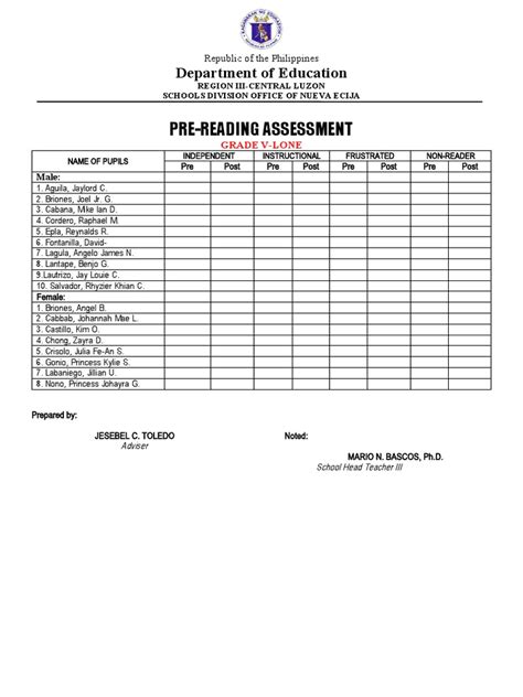 Reading Assessment Pdf