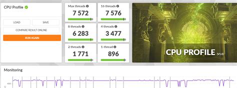 3d Mark Cpu Profile R Amd
