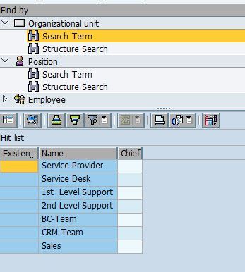 PPOMA CRM SAP Community