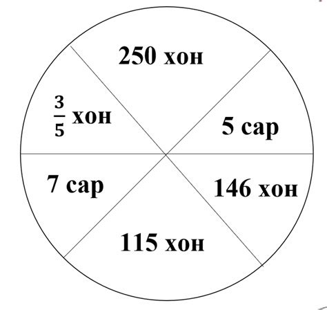 Мэдлээ Цахим контент