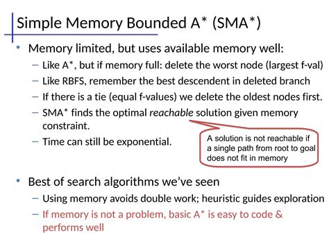 Heuristic Search Algorithm In Ai And Its Techniques Ppt