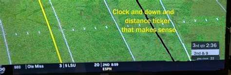 Alboo Net Abc Onscreen Game Clock Down And Distance Play