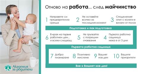 Майчинство Връщане на работа Академия за родители
