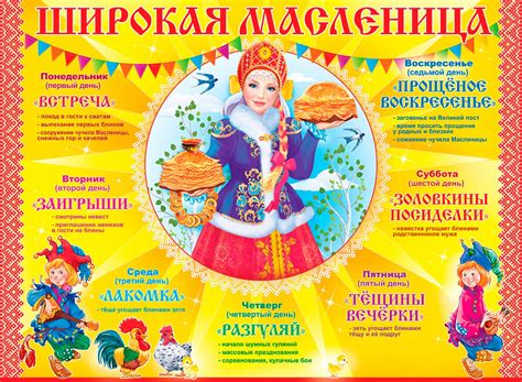 Картинки/плакаты на Масленицу делаем своими руками, шаблоны и ...
