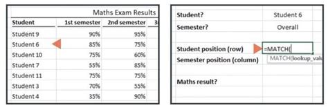 Excel Tricks That Will Impress Your Boss