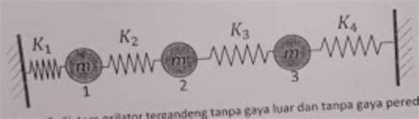 Topic Small Oscillation Euler Lagrange